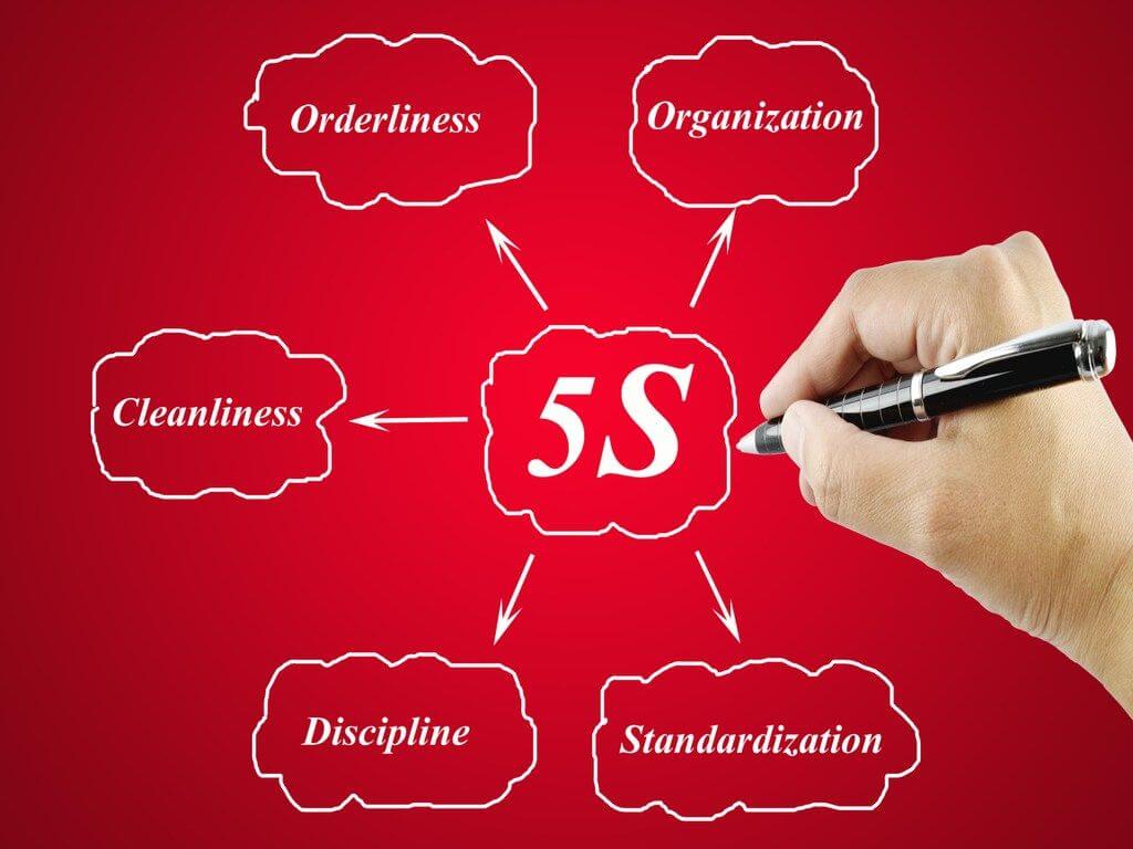 Programa 5s: veja os pilares e como implementar a metodologia