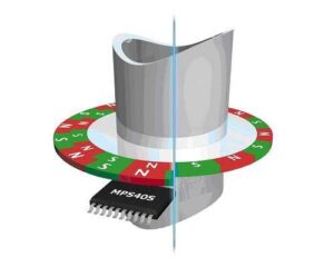 O que é e como funciona um Encoder Absoluto? Entenda!